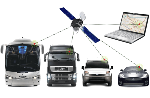 GPS / Glonass Monitoring buy at MultiMarket store.