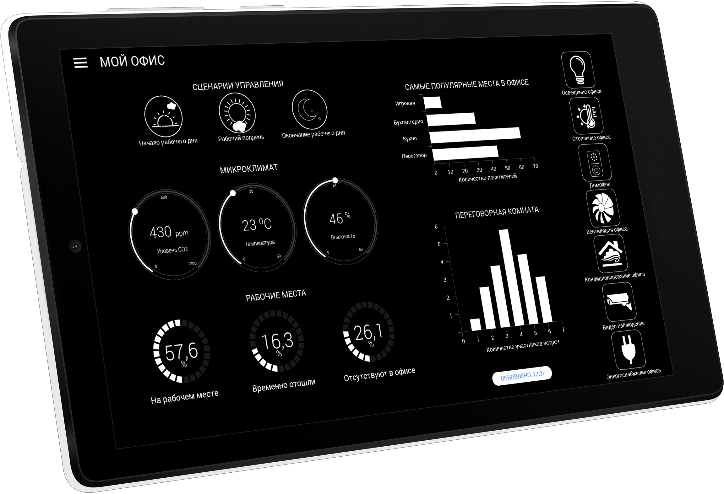 Control and manage your smart home: simple solutions